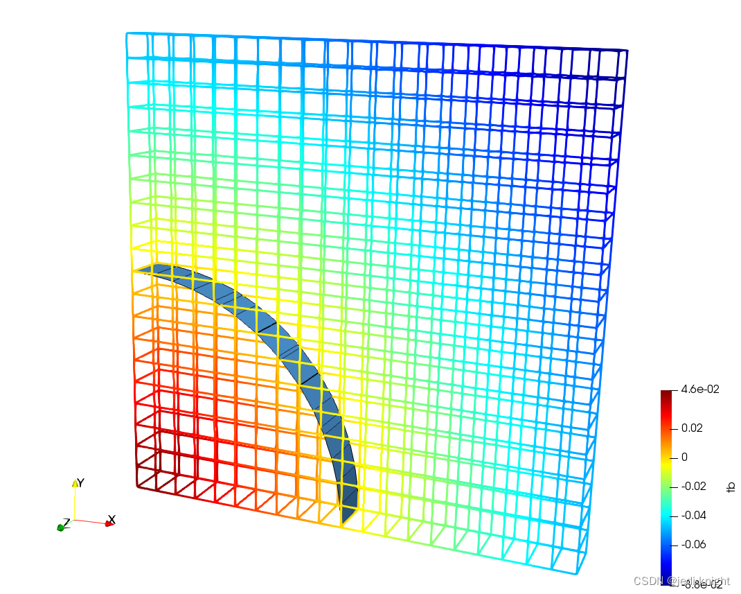 OpenFoam切割等值面_openfoam 计算等值面积分-CSDN博客