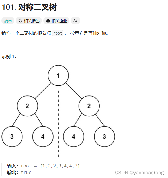 Studying-代码随想录训练营day14| 226.翻转二叉树、101.对称二叉树、104.二叉树的最大深度、111.二叉树的最小深度-CSDN博客