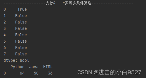 Pandas--学习记录_index(...) must be called with a collection of som-CSDN博客