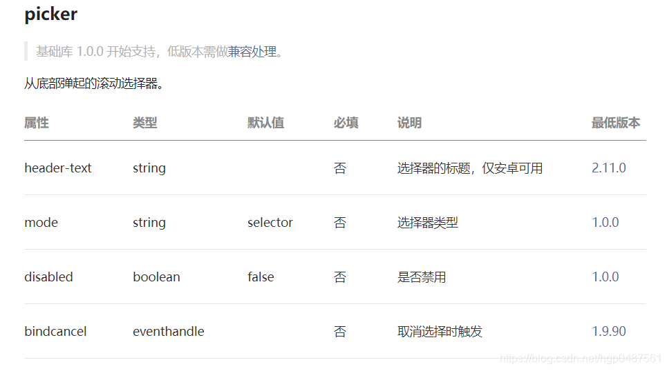 uniapp-picker选择省市区效果demo（整理）_picker中uniapp选择地区的属性是哪个-CSDN博客