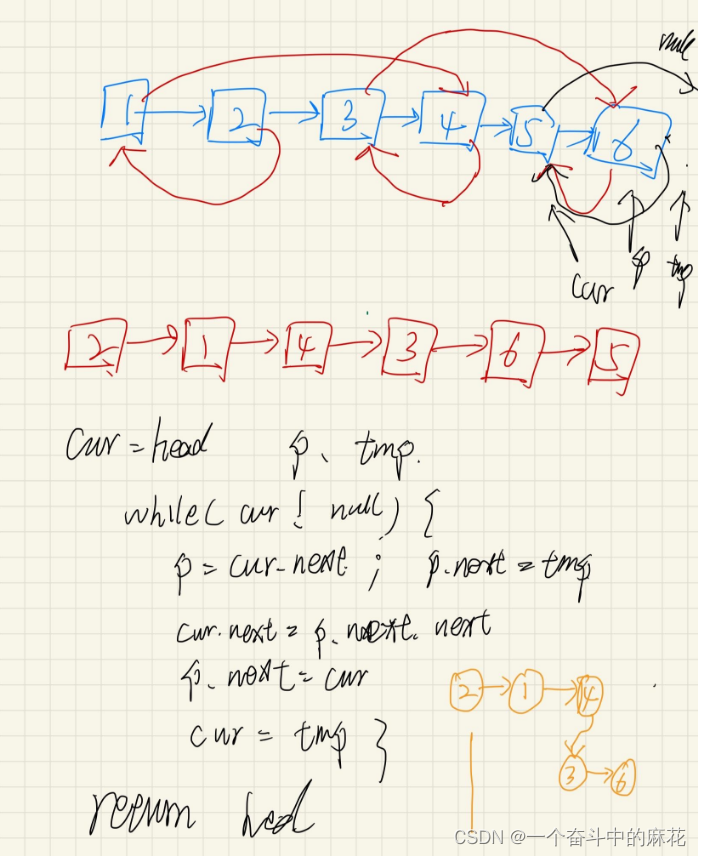 代码随想录leetcode刷题第四天 24 两两交换链表中的节点19 删除链表的倒数第 N 个结点160 相交链表142 环形链表 Ii Csdn博客