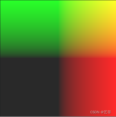 Shader Graph21-UV投影cubemap_shader graph 模型投影-CSDN博客