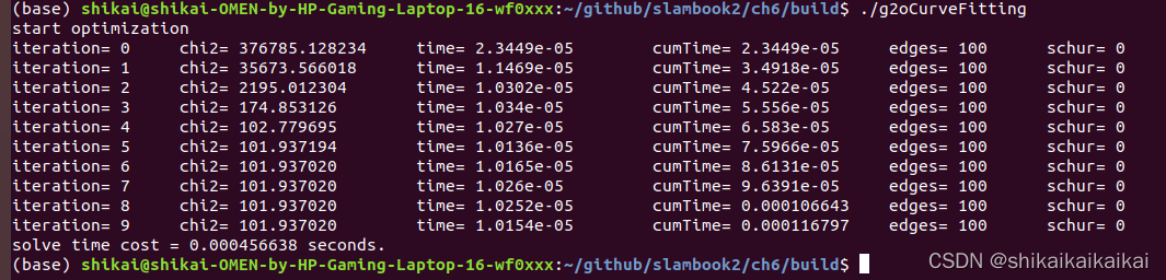 视觉slam十四讲ch6非线性优化（包含实践部分）_slam ch6-CSDN博客