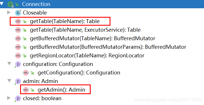 Hbase ConnectionFactory-CSDN博客