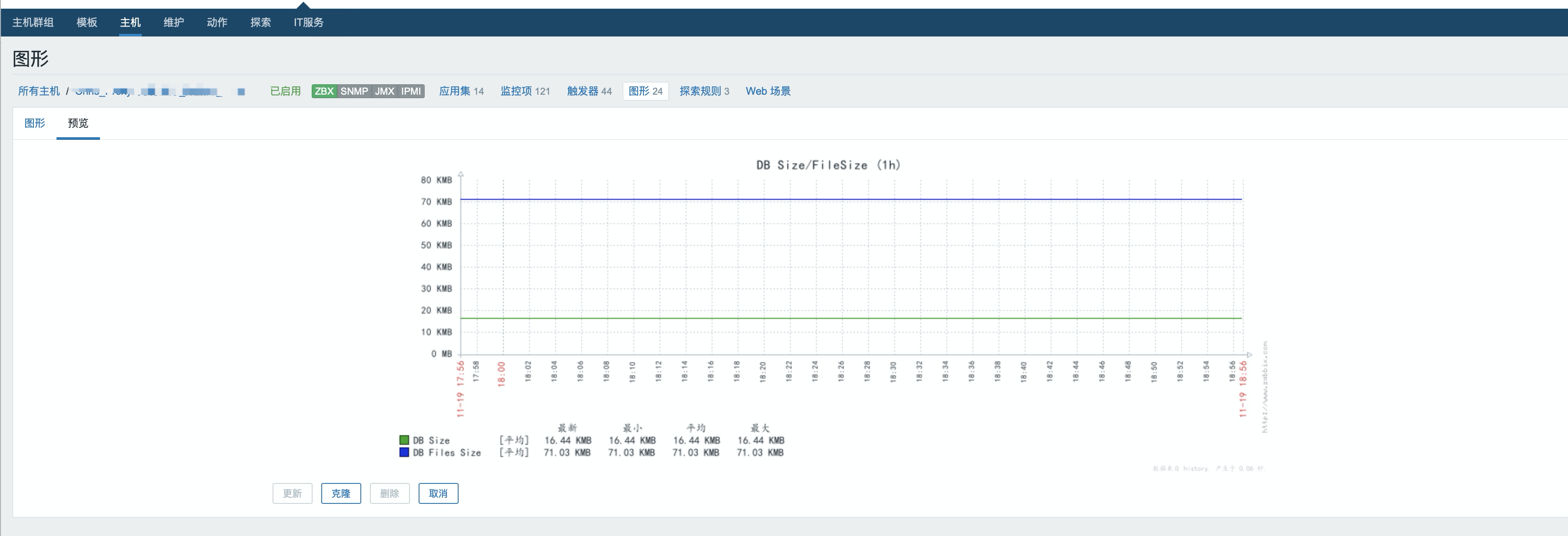 Zabbix监控oracle Orabbix插件 Csdn博客
