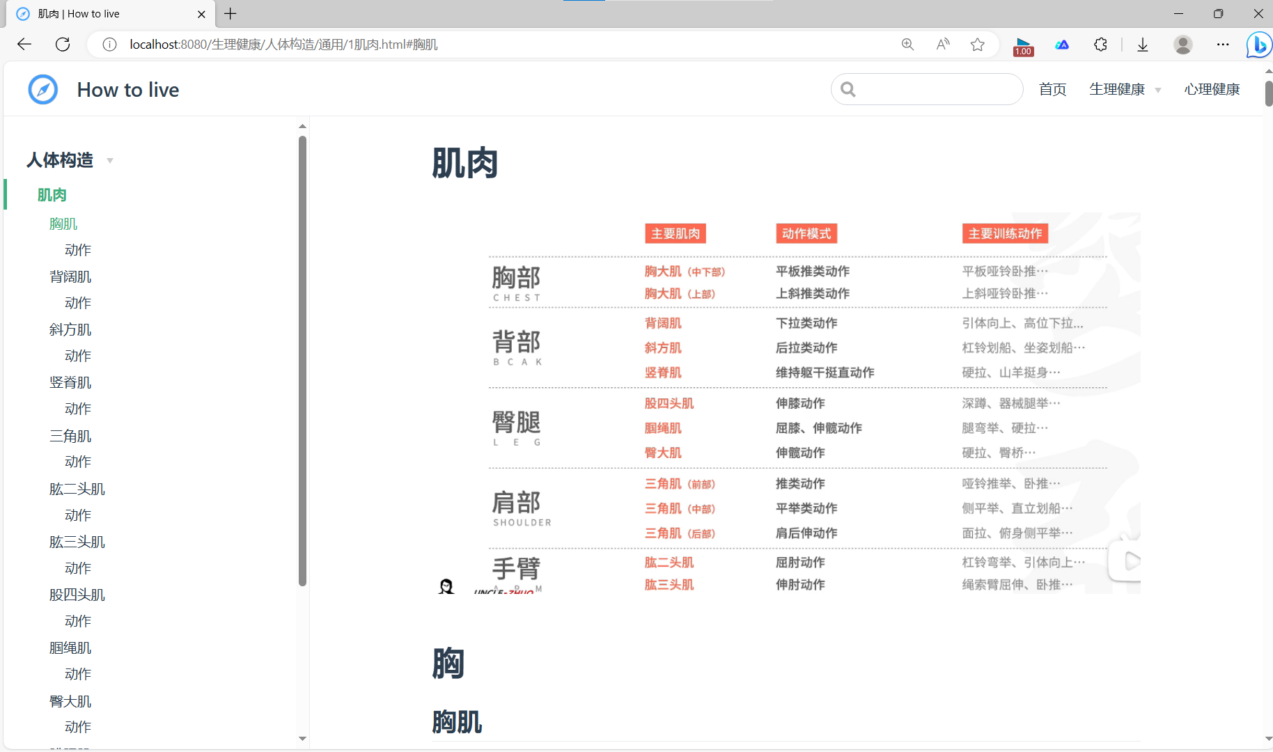 【教程】使用vuepress构建静态文档网站,并部署到github上vuepress部署到github Csdn博客