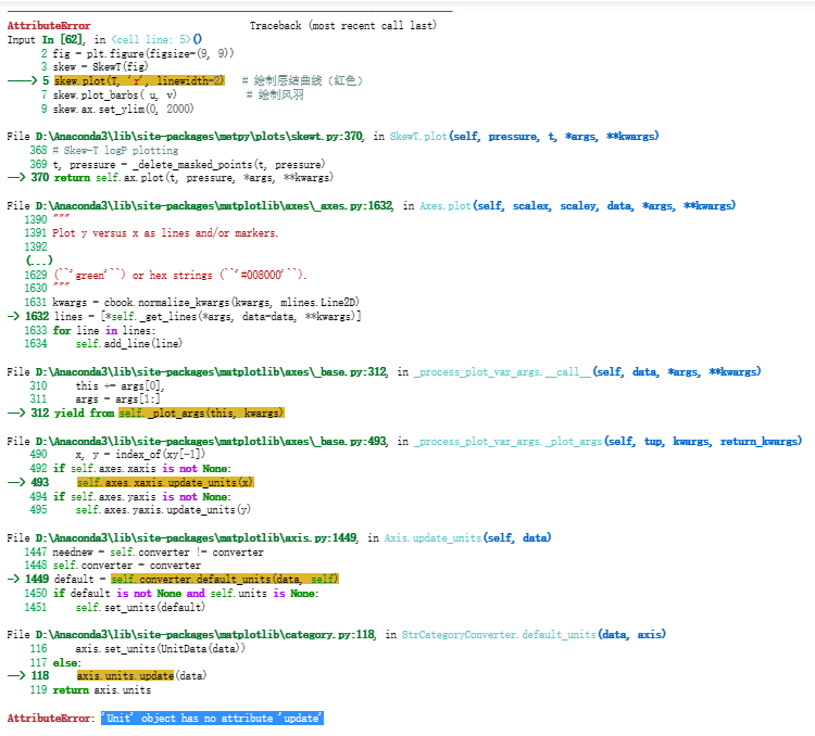 求助：使用python metpy 出错：‘Unit‘ object has no attribute ‘update‘_type object 'dropdown' has no ...