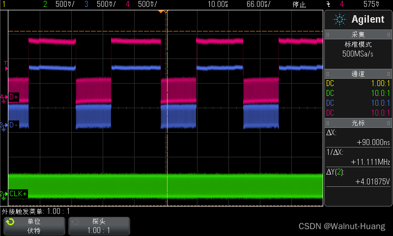 Rockchip RK3588 MIPI-DSI2 详解_rk3588 mipi dsi 详解-CSDN博客