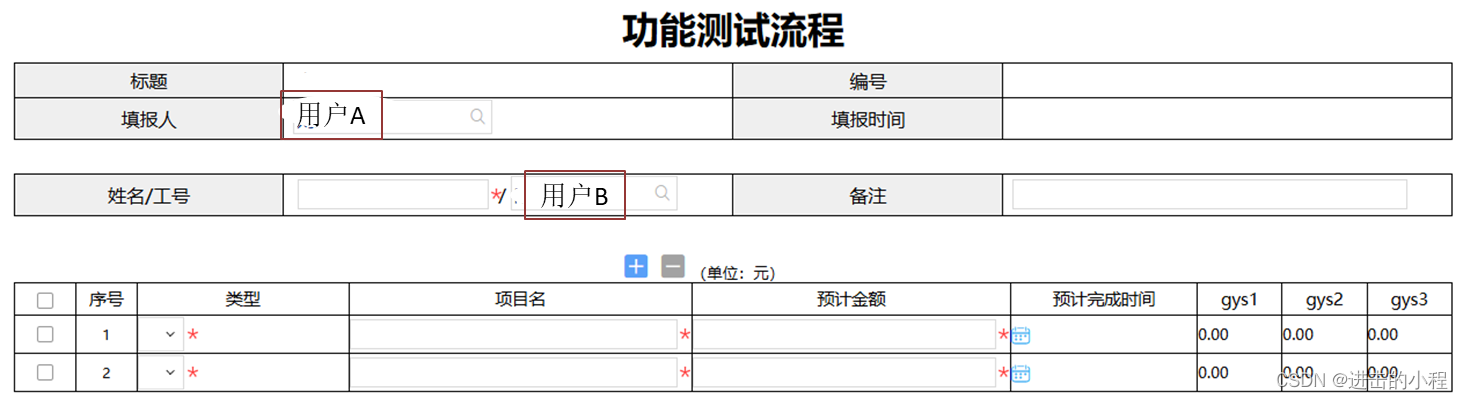 泛微E9开发 根据判断条件，控制字段的编辑/必填属性_wfform.registeraction-CSDN博客