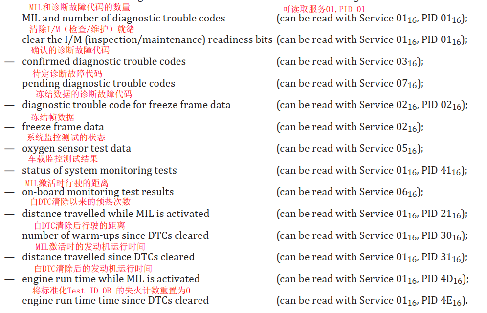 OBD诊断（ISO15031） 04服务_obd服务-CSDN博客
