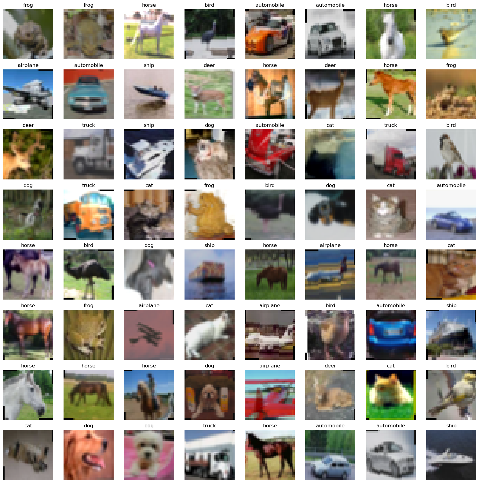 【深度学习】CIFAR10图像分类_使用多层感知机完成cifar-10数据集分类-CSDN博客