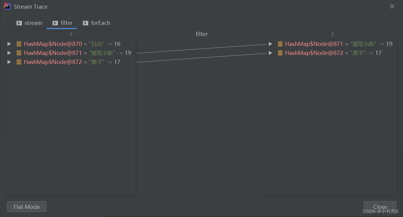 Java8函数式编程：Lambda、Optional与Stream深入解析-CSDN博客
