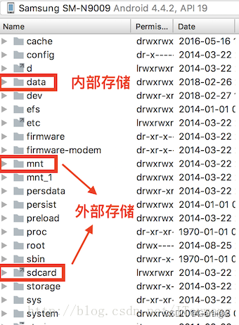 【Android内外存基础】以及各存储文件的路径的获取_android external sdcard-CSDN博客