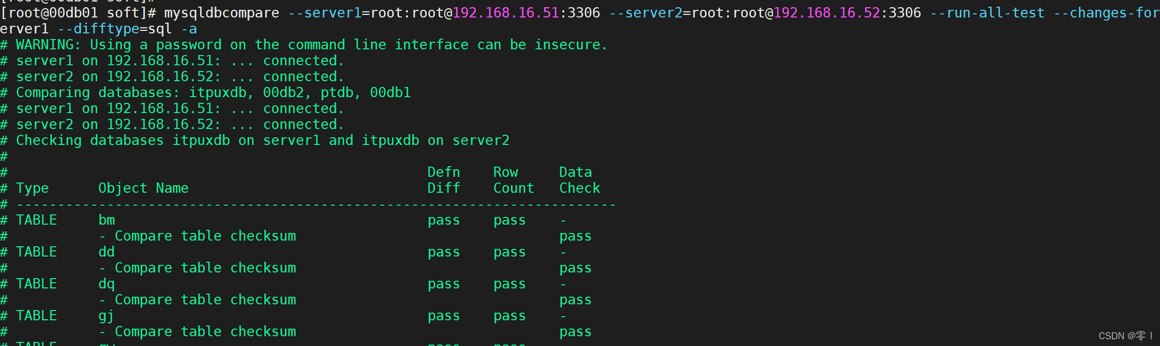 MySQL主从验证技术03_mysqldbcompare 下载-CSDN博客