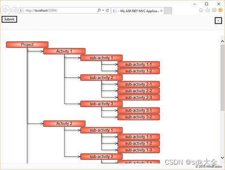 MindFusion.Diagramming for ASP.NET MVC 4.2 Crack-CSDN博客