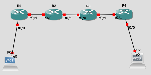 Educoder动态路由RIP与OSPF配置_第1关:搭建动态路由拓扑图-CSDN博客