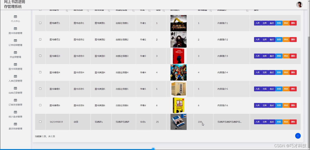 Java毕设项目网上书店进销存管理系统（javavuemybatismavenmysql）小型书店管理系统mysqljava Csdn博客
