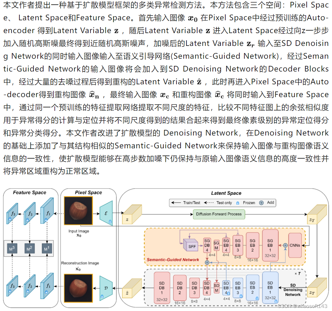 DiAD~_diad csdn-CSDN博客