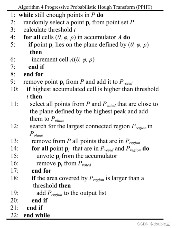 3D Hough变换点云平面检测算法-CSDN博客