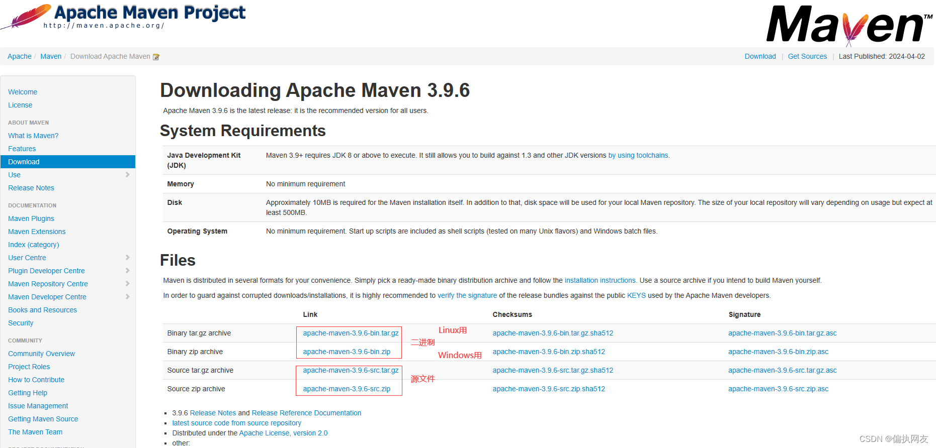Maven安装与配置教程：从下载到项目集成-CSDN博客