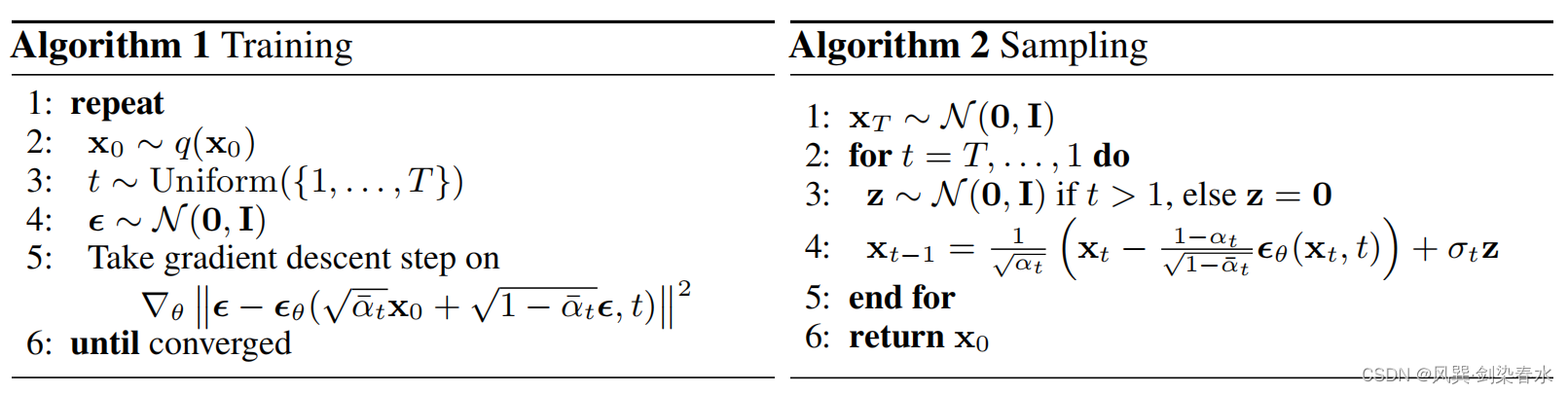 【Diffusion实战】训练一个diffusion模型生成S曲线（Pytorch代码详解）_diffusion model pytorch-CSDN博客