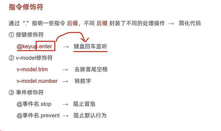 前端学习笔记202311学习笔记第一百贰拾玖天 指令的修饰符1 Csdn博客 