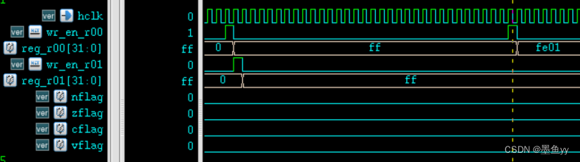 ARM Cortex-M0 指令集---数据操作指令-乘法指令（4）_m0指令周期-CSDN博客