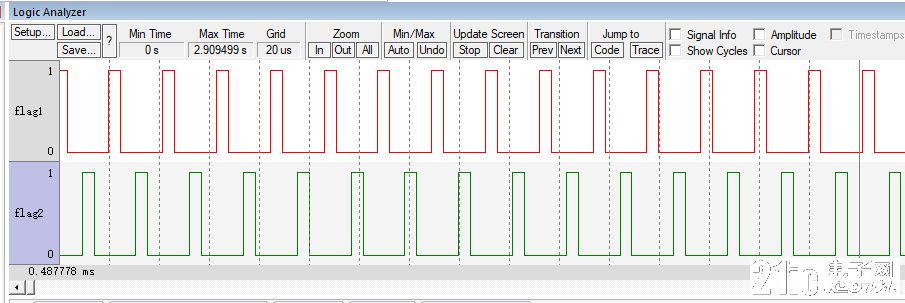 [STM32F1]FreeRTOS 202212.01在STM32F1上的应用（新手学习）-CSDN博客