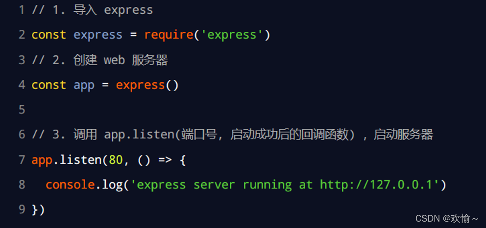 Node.js:Express（ express 路由，express 中间件，express 写接口，cors解决跨域，写JSONP接口）_node express-CSDN博客