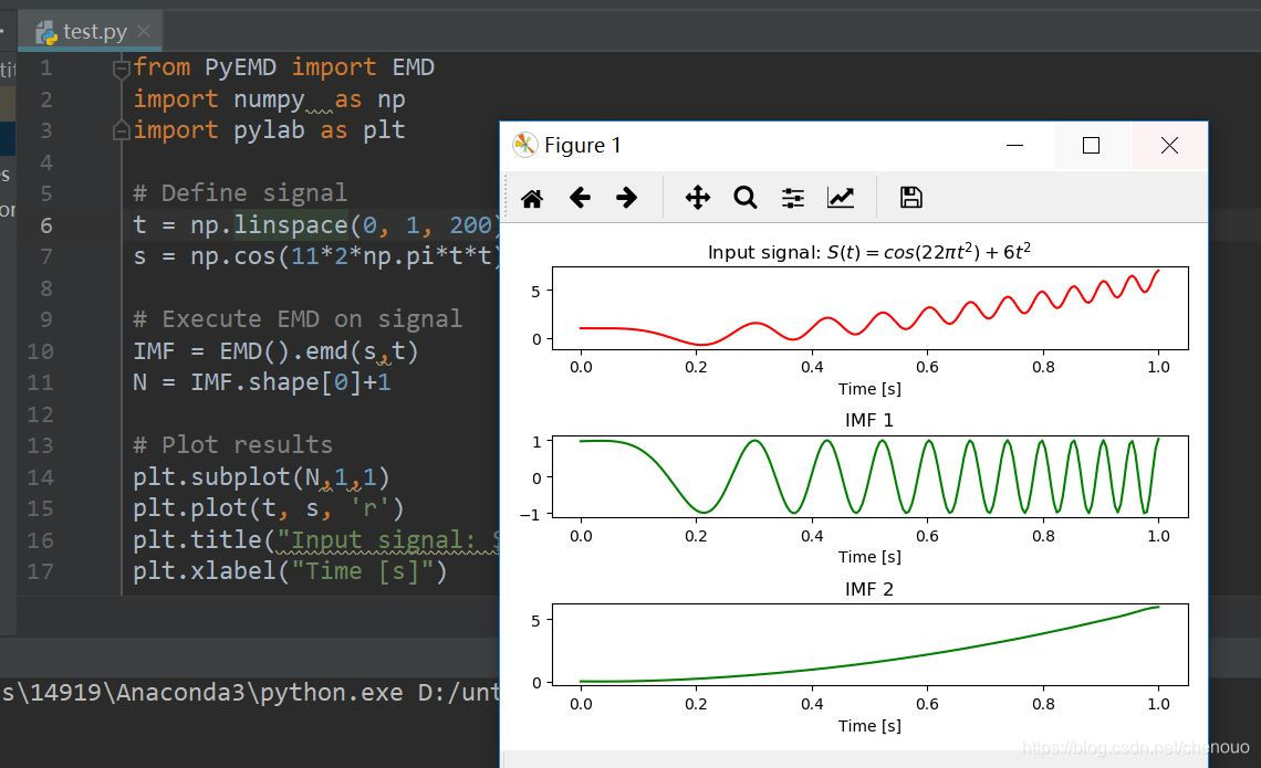 python-EMD工具包安装_emd-signal-package.tar.gz-CSDN博客