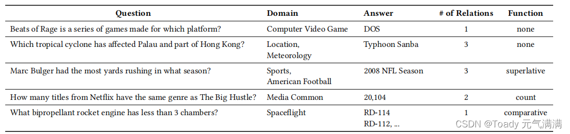 KBQA 常用的问答数据集之 GrailQA-CSDN博客