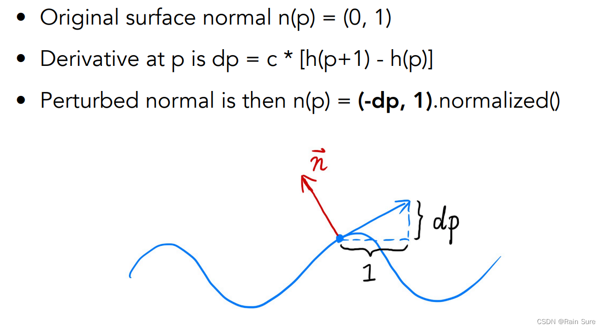 GAMES101笔记 Lecture10 Geometry1 (Introduction)_games101 lecture10-CSDN博客