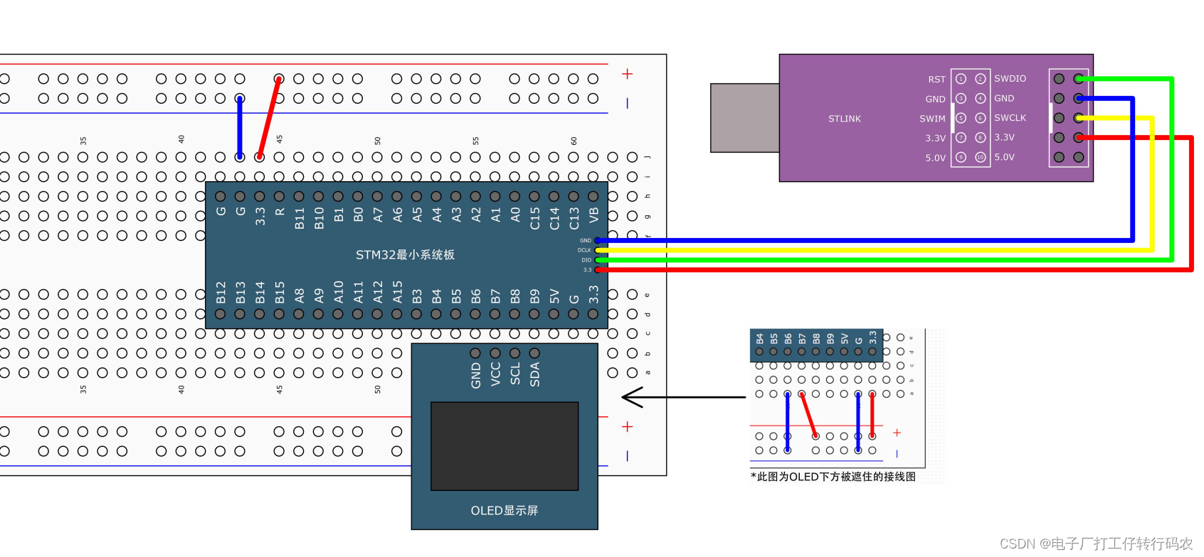 Openmv识别Apriltag码并与stm32进行串口通信_stm32和openmv串口通信-CSDN博客