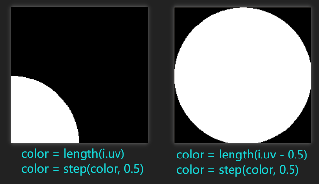 Shader 常用函数总结_fwidth-CSDN博客