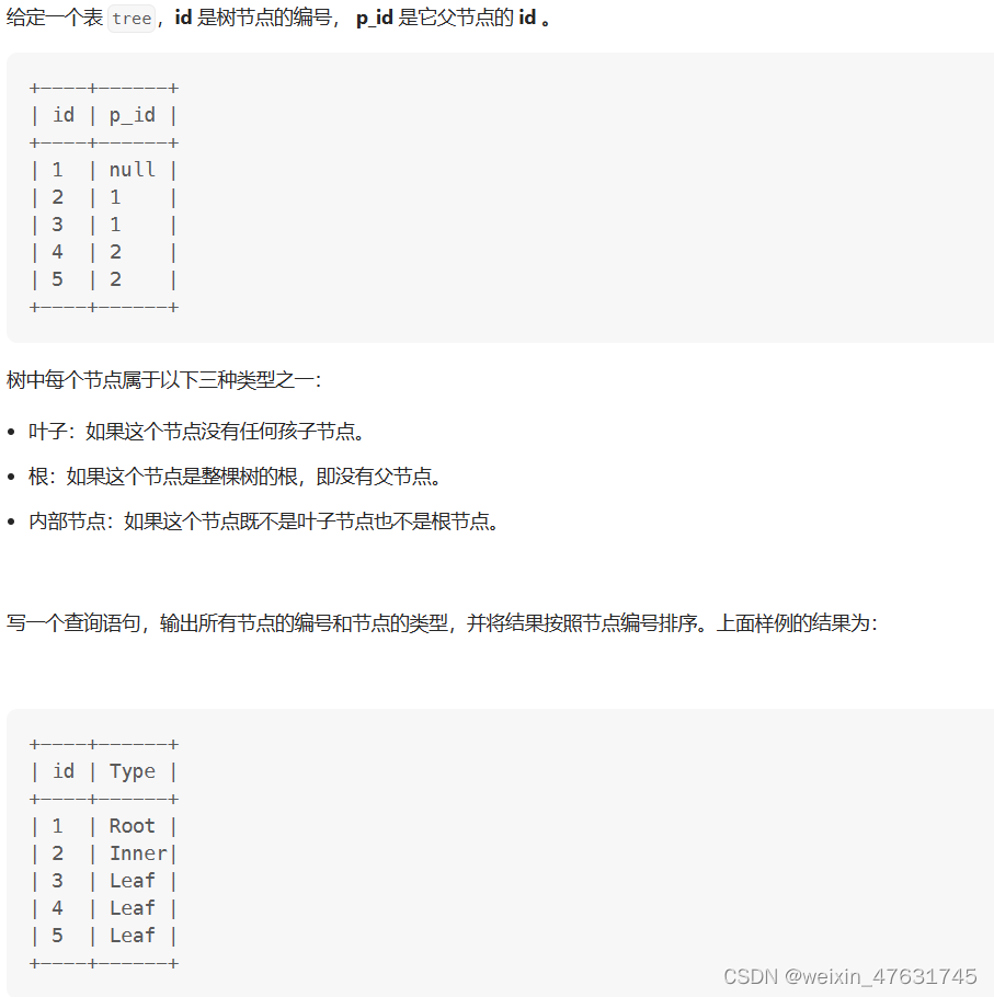MySQL（2）查询数据_1.查询每个客户购买产品的总金额(假设一个订单只包含一个产品)。e2.查询购买-CSDN博客