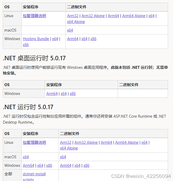 The framework ‘Microsoft.WindowsDesktop.App‘, version ‘5.0.0‘ was not found-CSDN博客