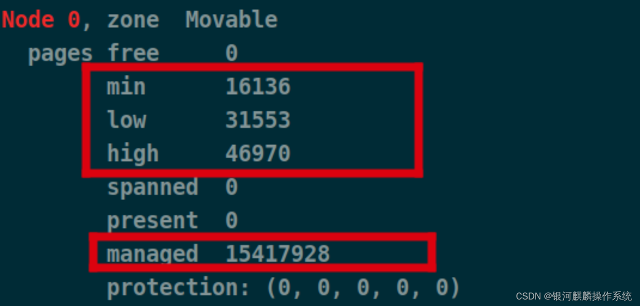 【问题处理】银河麒麟操作系统实例分享，oom分析_银河麒麟服务器操作系统oom-CSDN博客