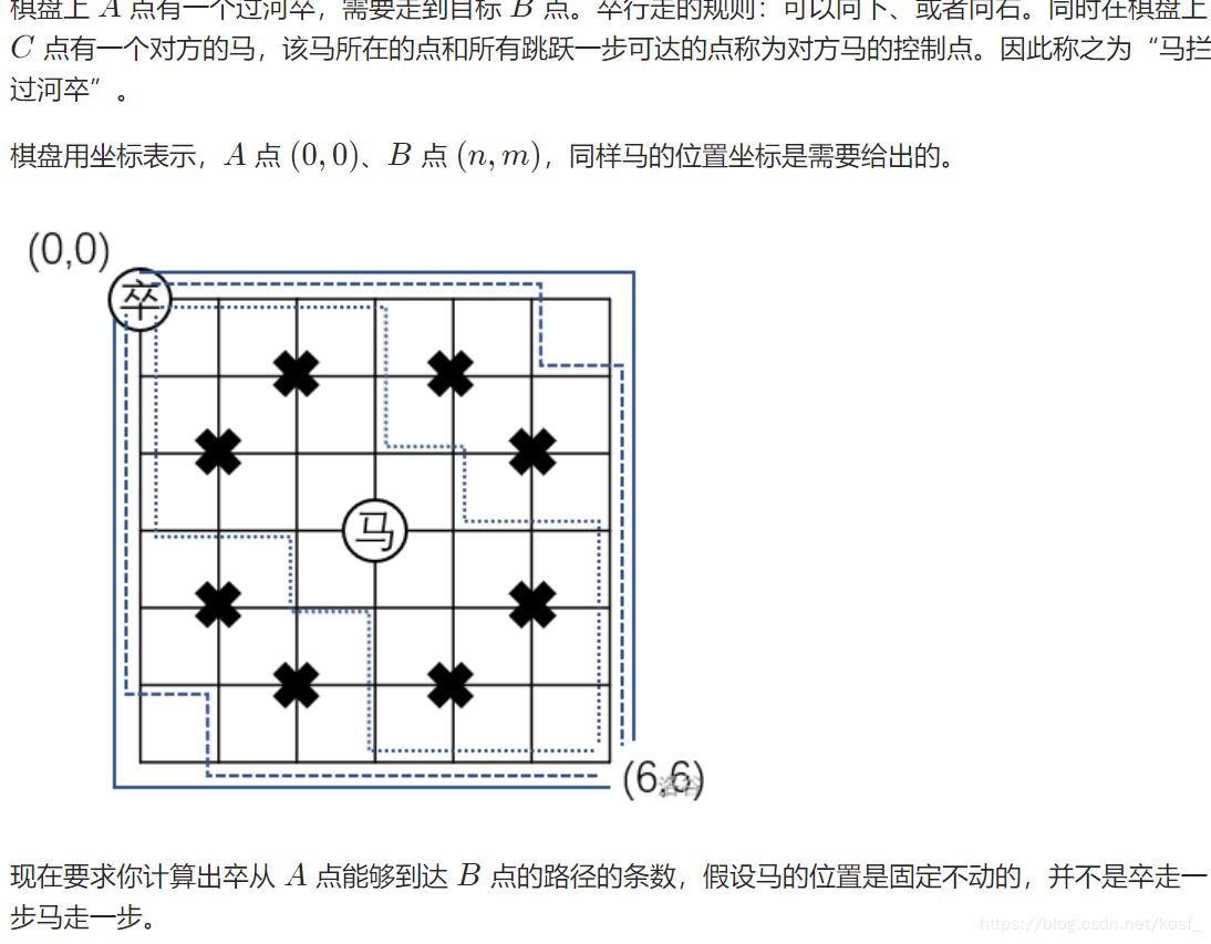 [基础dp] 洛谷P1002_洛谷官网p1002-CSDN博客