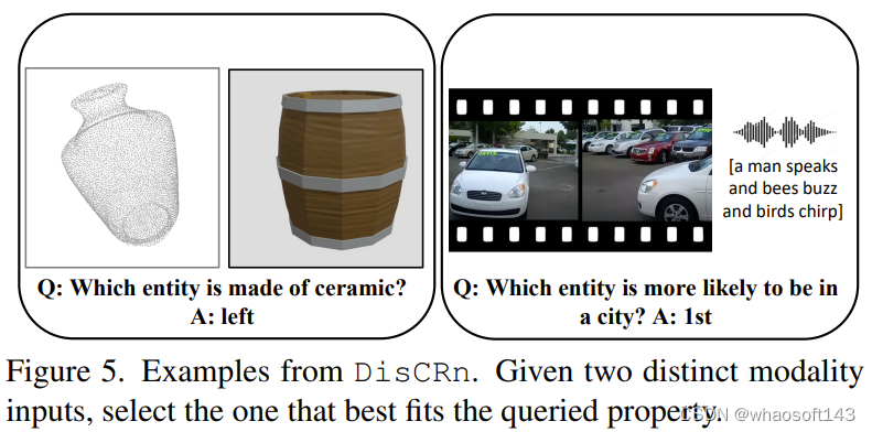 X-InstructBLIP-CSDN博客