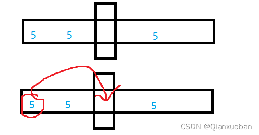 数据结构中的排序算法的稳定性数据结构排序稳定性 Csdn博客