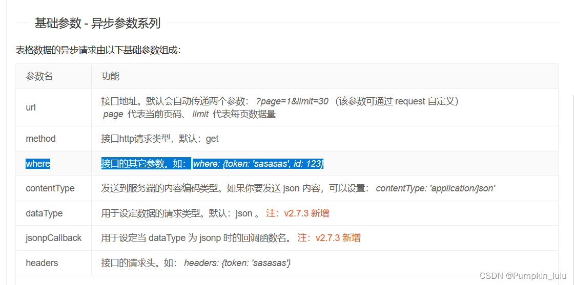 Layui中able.render()的where属性详解,-CSDN博客