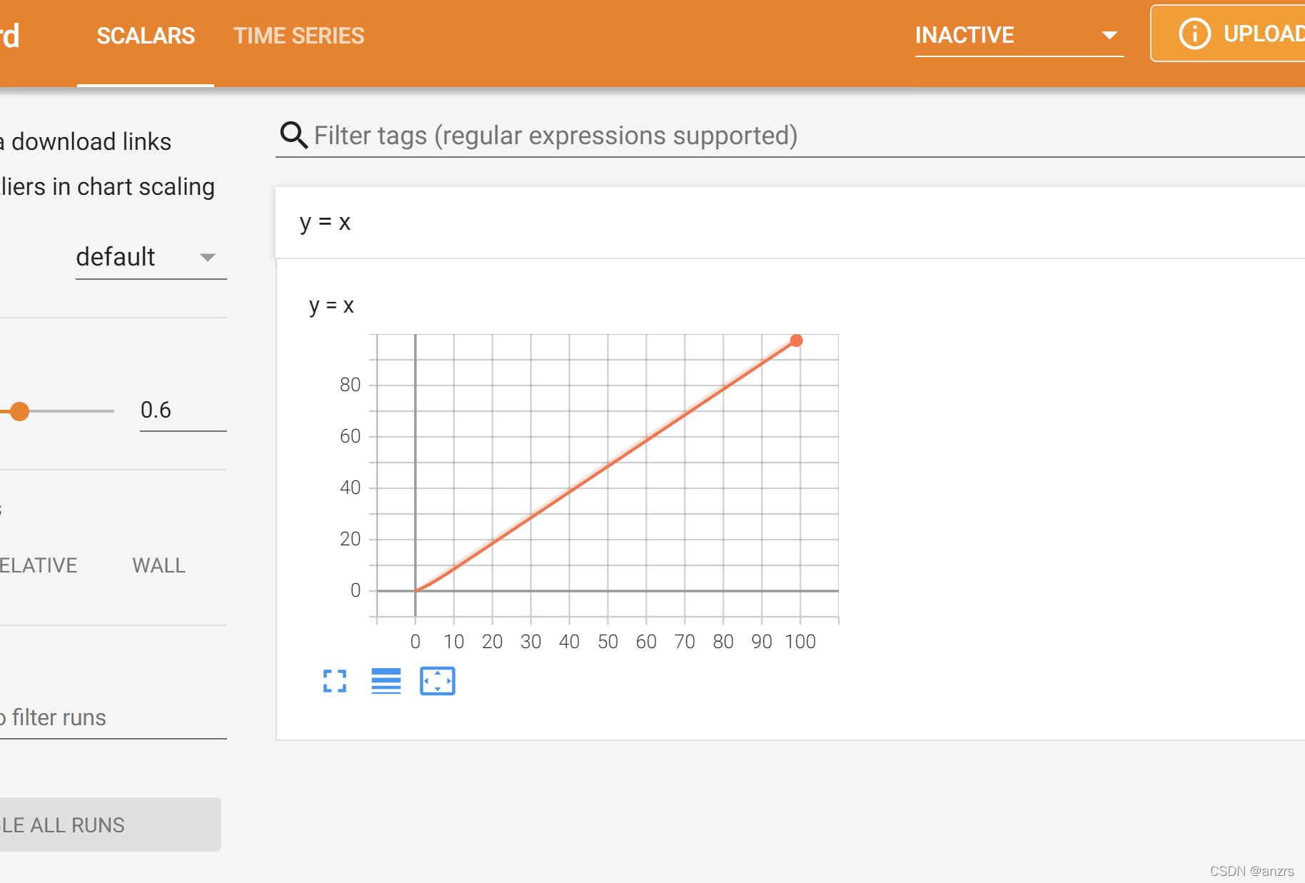 tensorboard pytorch No dashboards are active for the current data set.-CSDN博客