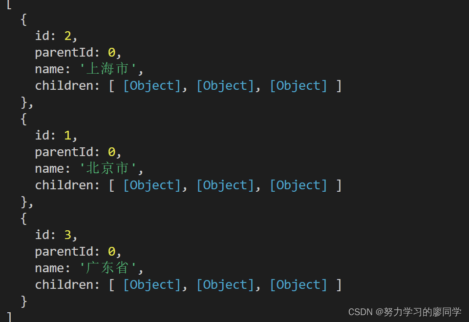 算法面试题 树与对象数组的转化数组转化为树面试题 Csdn博客