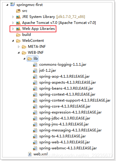 Spring MVC入门（1）_modelandview.setviewname系统去哪找文件-CSDN博客