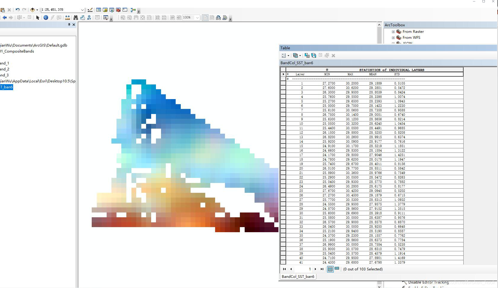 结合ENVI与ArcMAP的NC数据处理(均值、最大最小值等)心得记录_envi插件 nc数据-CSDN博客