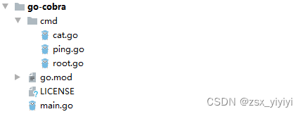 Go语言命令行工具cobra_go cobra-CSDN博客