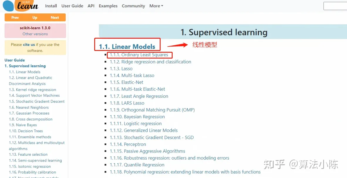 Scikit-learn库的基础与使用-CSDN博客