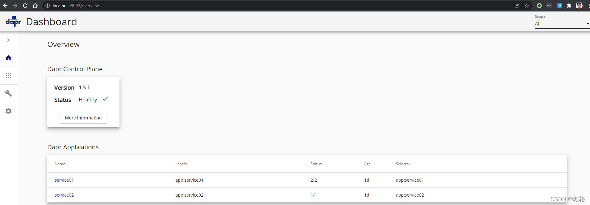 Dapr+Net6 服务调用07：集群Dapr dashboard-CSDN博客