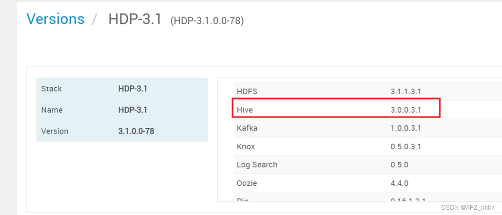 Spark-Hdp Ambari集成Hive配置_hdp hive-CSDN博客