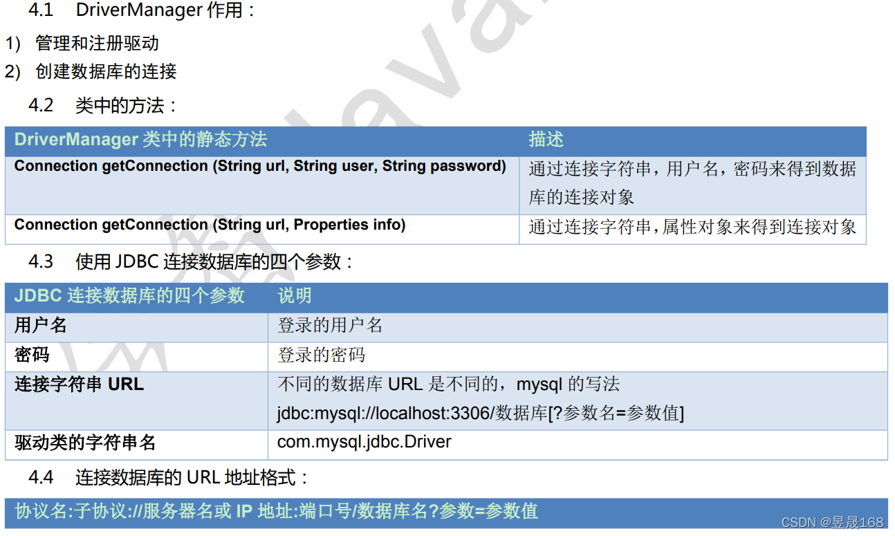 JDBC详解各个类之DriverManager类-CSDN博客